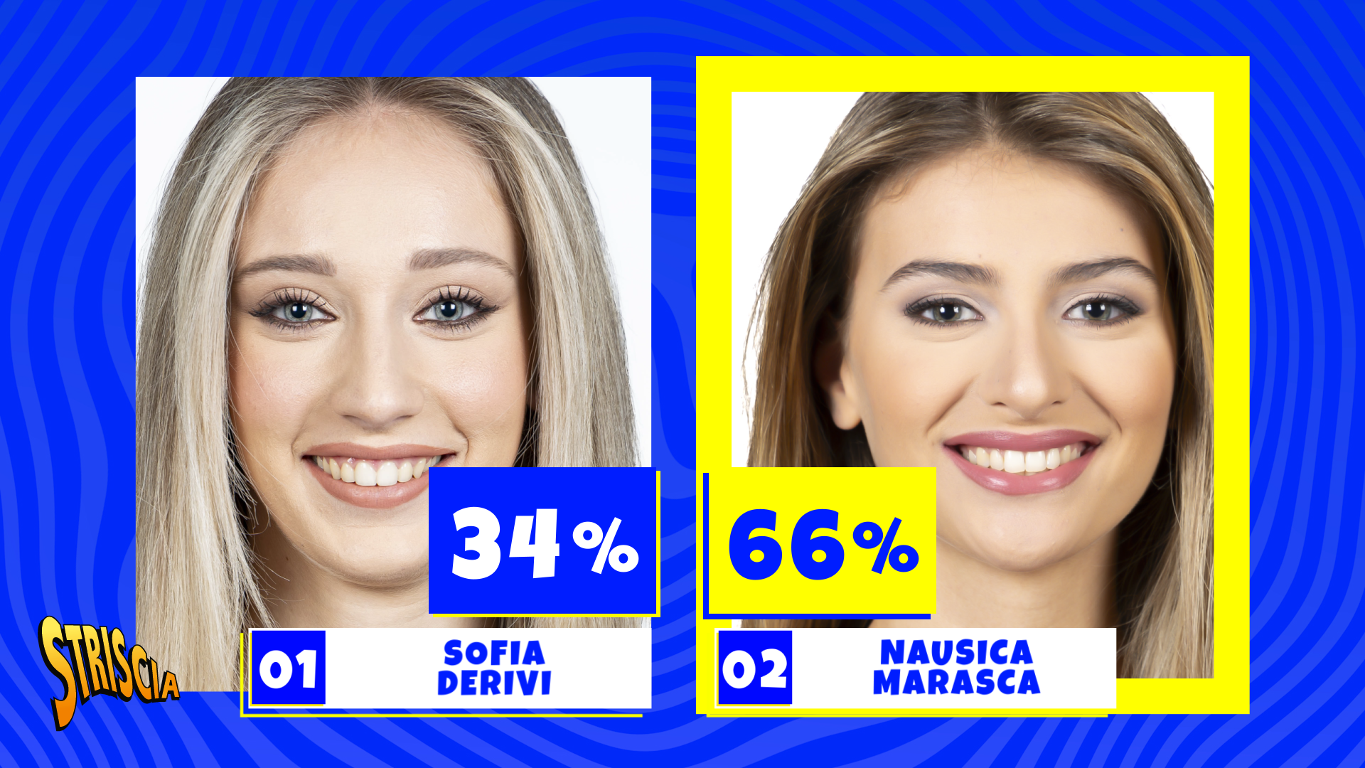 Nausica Marasca vince la seconda semifinale per la scelta della Velina bionda di Striscia ...