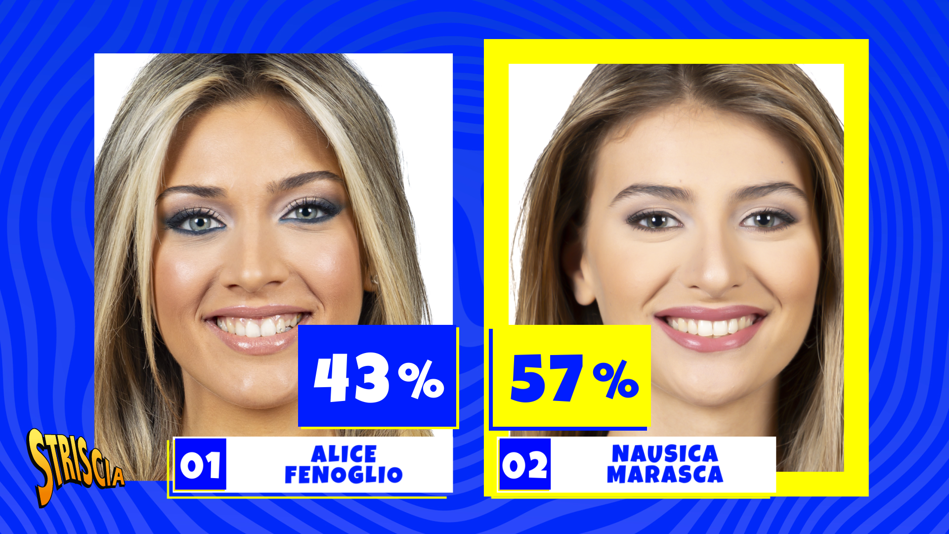 Selezione Velina bionda: Nausica Marasca di Campobasso vince l’ultimo quarto di finale ...