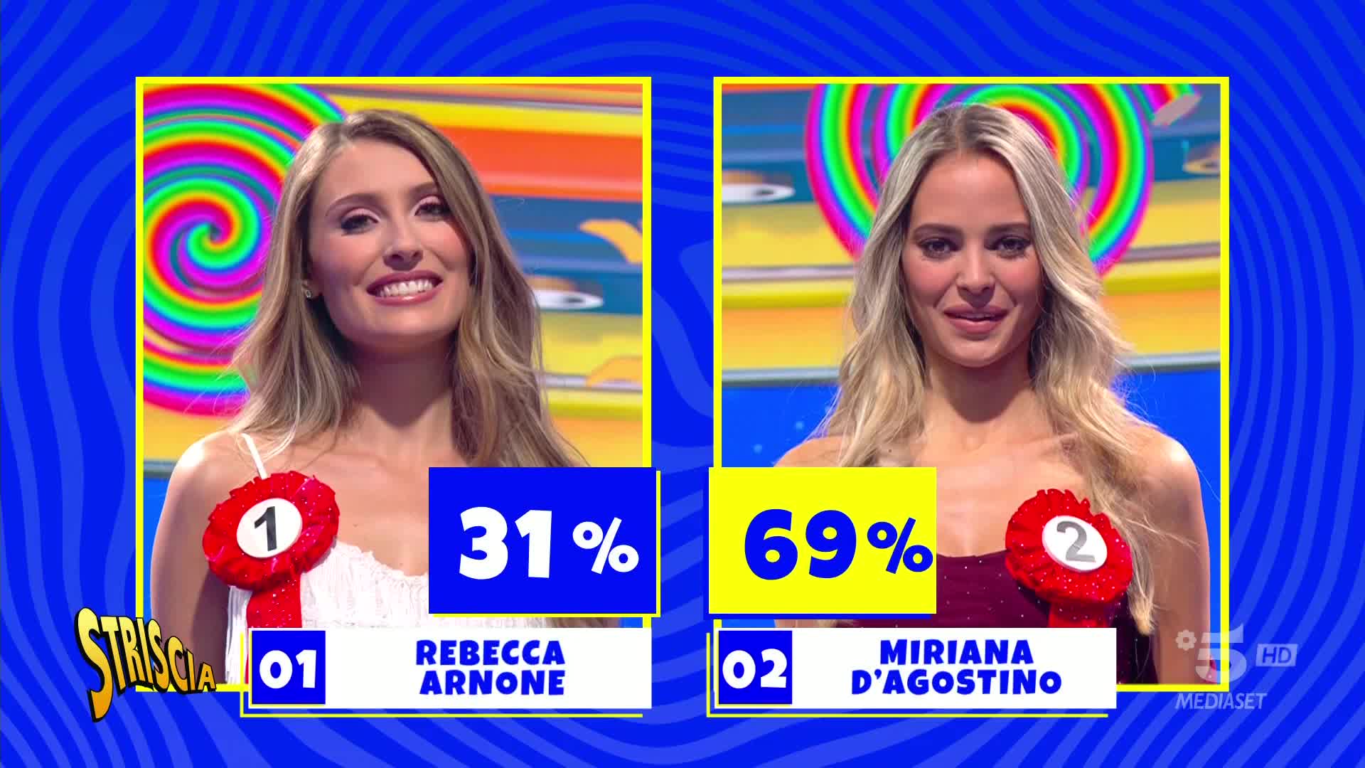 Selezione Velina bionda: Miriana D’Agostino passa il turno - Striscia ...